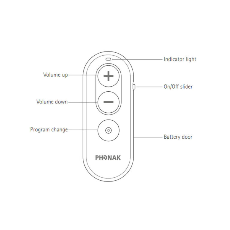 Phonak Remote Control (For Paradise & Marvel) - Hear Care Direct