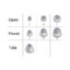 GN ReSound SureFit Domes (10 Pack) - Hear Care Direct