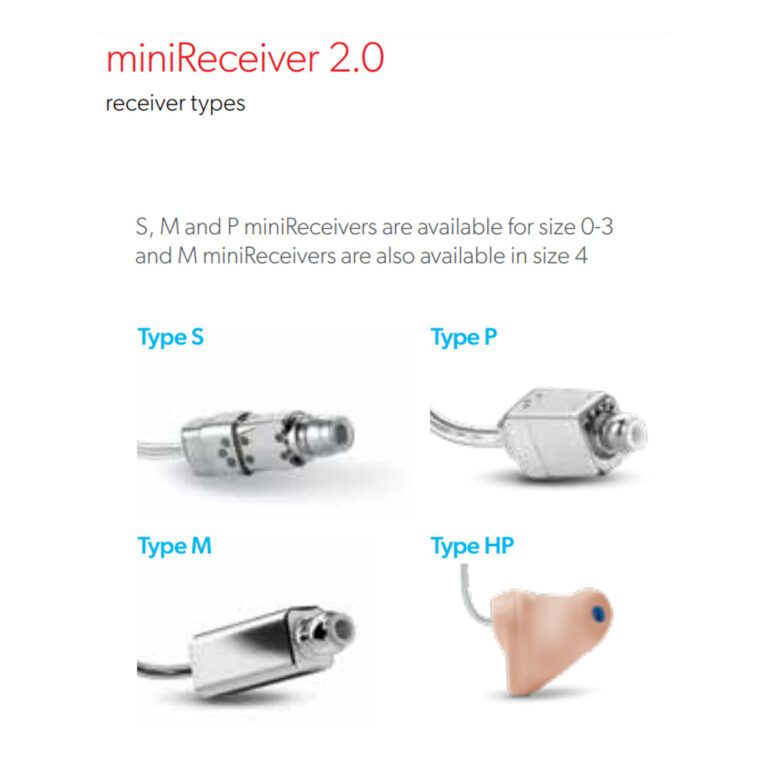 Signia Mini Receiver 2.0 - Hear Care Direct